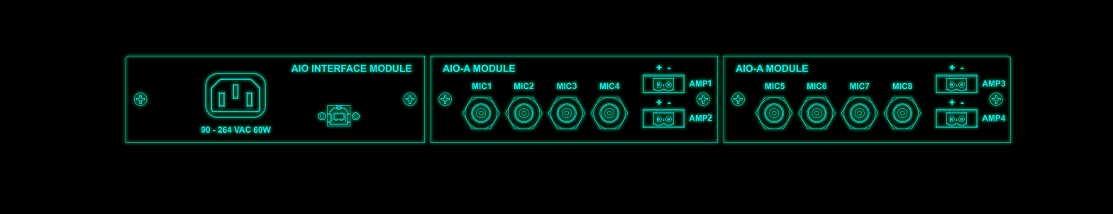 AIO-A2: Combines four amplifier outputs and eight analog inputs